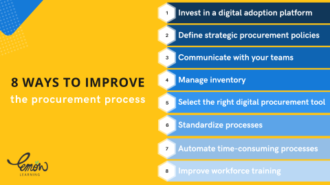 8 keys and tips to improve your procurement process