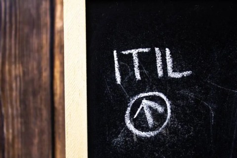 Mastering ITIL: Five Levels of Certification Explained