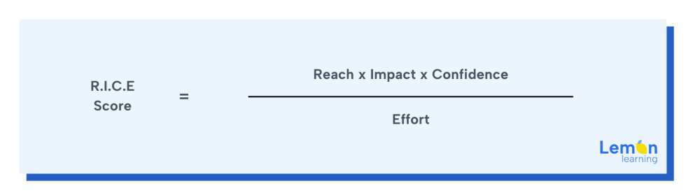 RICE Scoring Model: Prioritizing Product Features