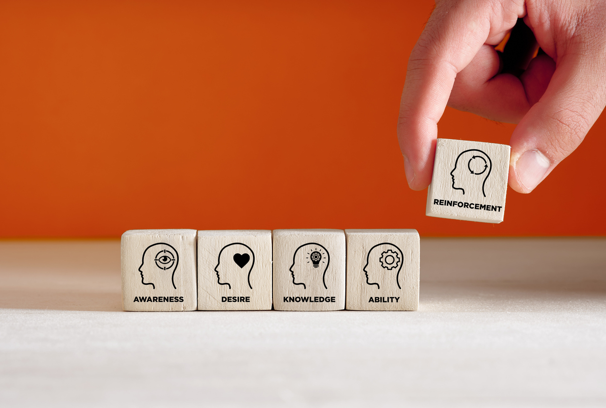 ADKAR model: 5 steps to successful change